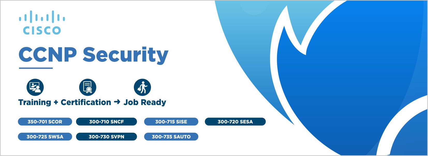 SESA - Securing Email with Cisco Email Security Appliance (Exam 300-720 ...